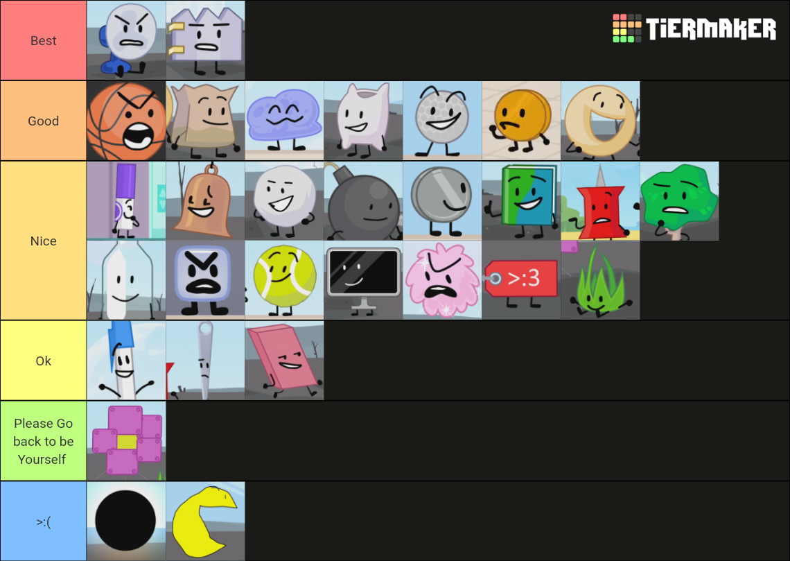 TPOT Characters Tier List (Community Rankings) - TierMaker