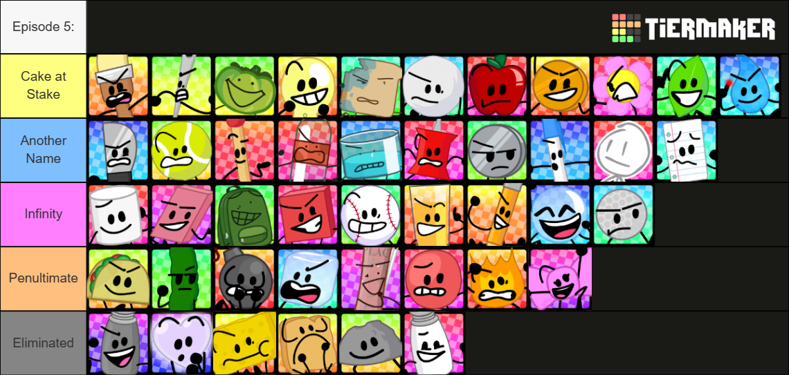 projectTEMI Tier List (Community Rankings) - TierMaker