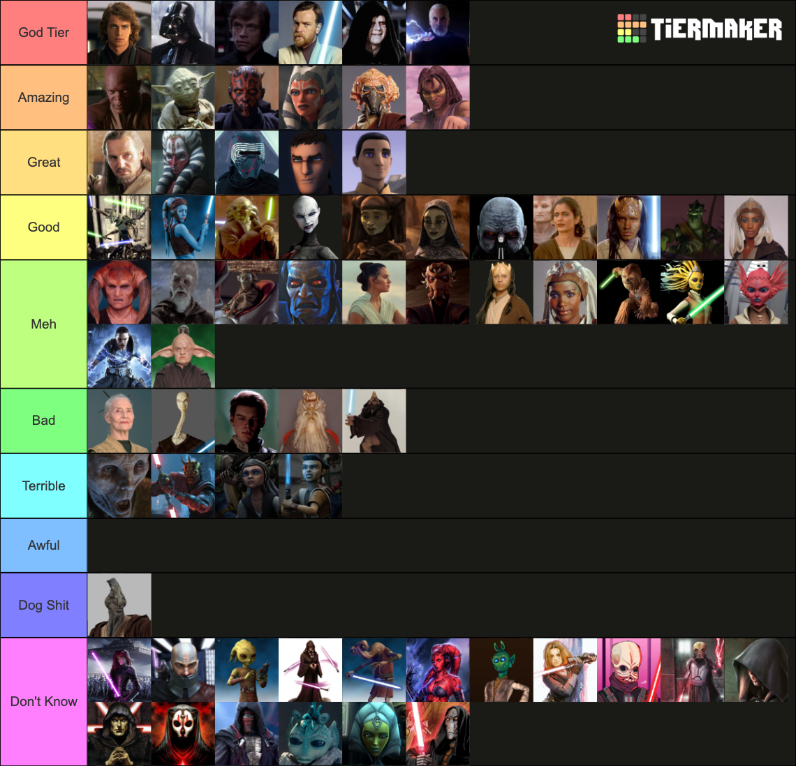 Star Wars Jedi and Sith (and General Grievous) Tier List (Community ...