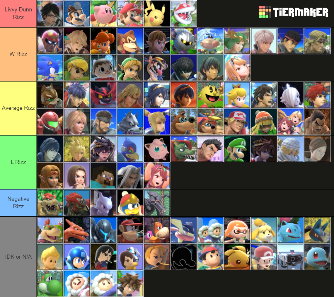 Super Smash Bros. Ultimate with Smash Wiki Icons Tier List (Community ...