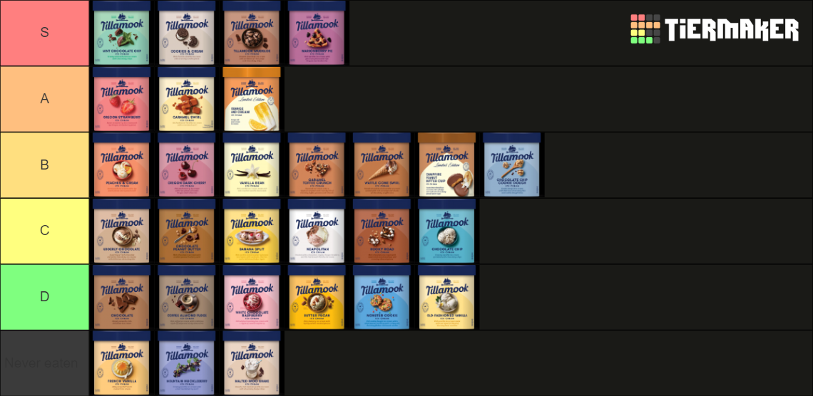 Tillamook Ice Cream Flavors 2023 Tier List (Community Rankings) - TierMaker