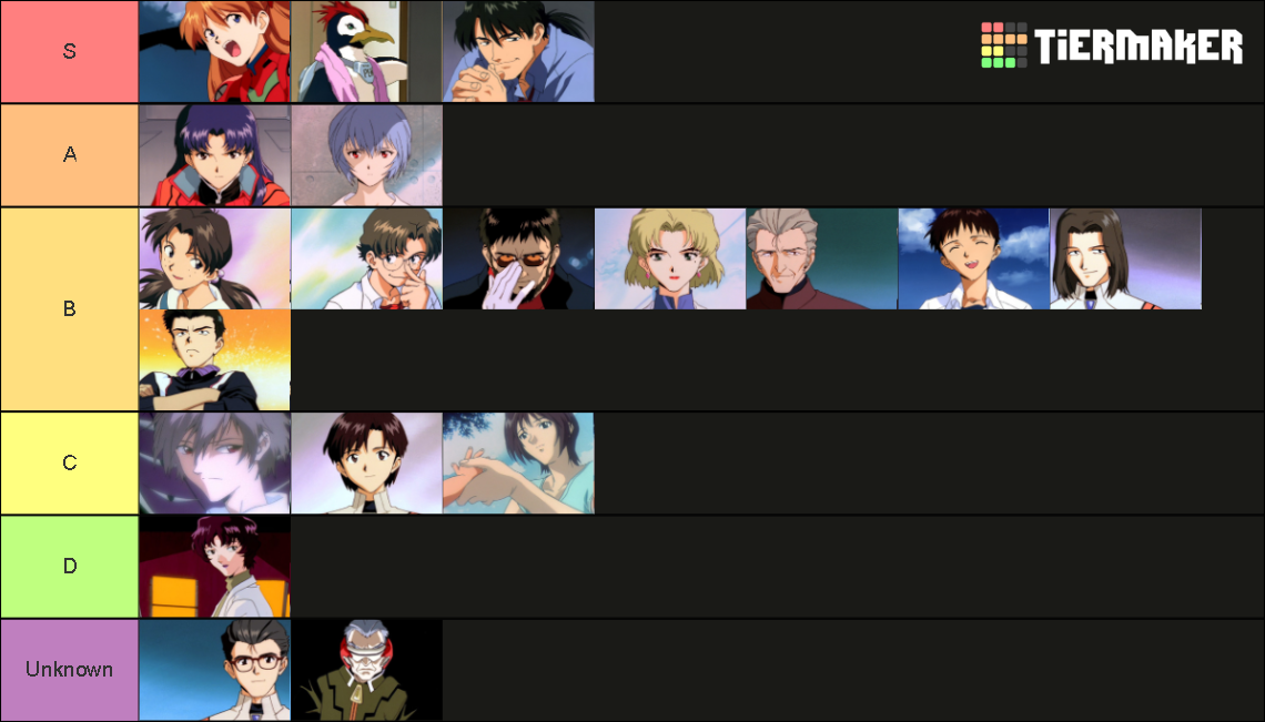 Neon Genesis Evangelion Characters Tier List (Community Rankings ...