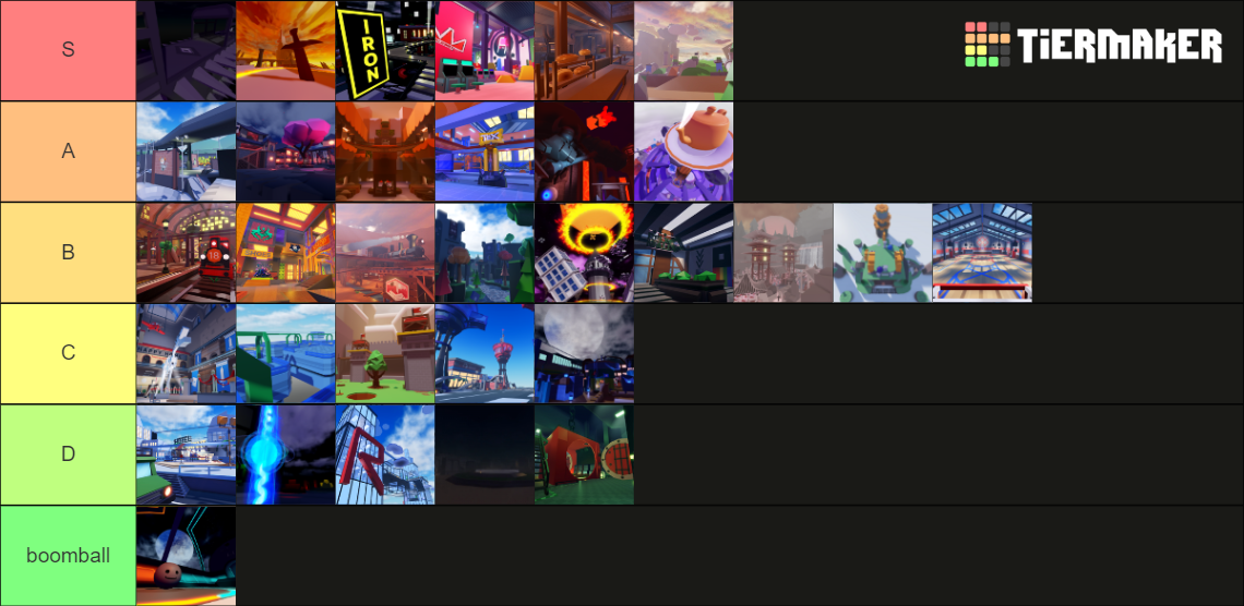 PHIGHTING! MAPS TIER LIST Tier List (Community Rankings) - TierMaker