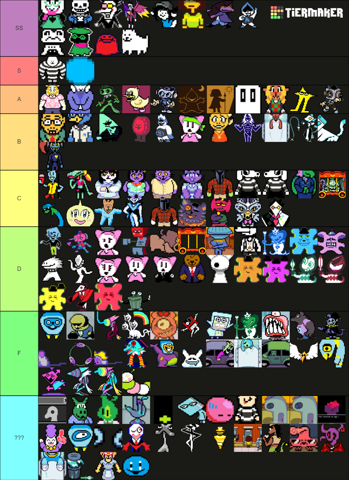 Deltarune ALL characters ch. 1 & 2 Tier List (Community Rankings ...
