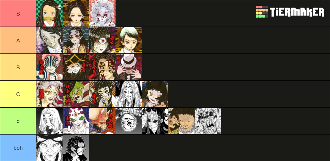 Demon Slayer Blood Demon Art Tier List (Community Rankings) - TierMaker