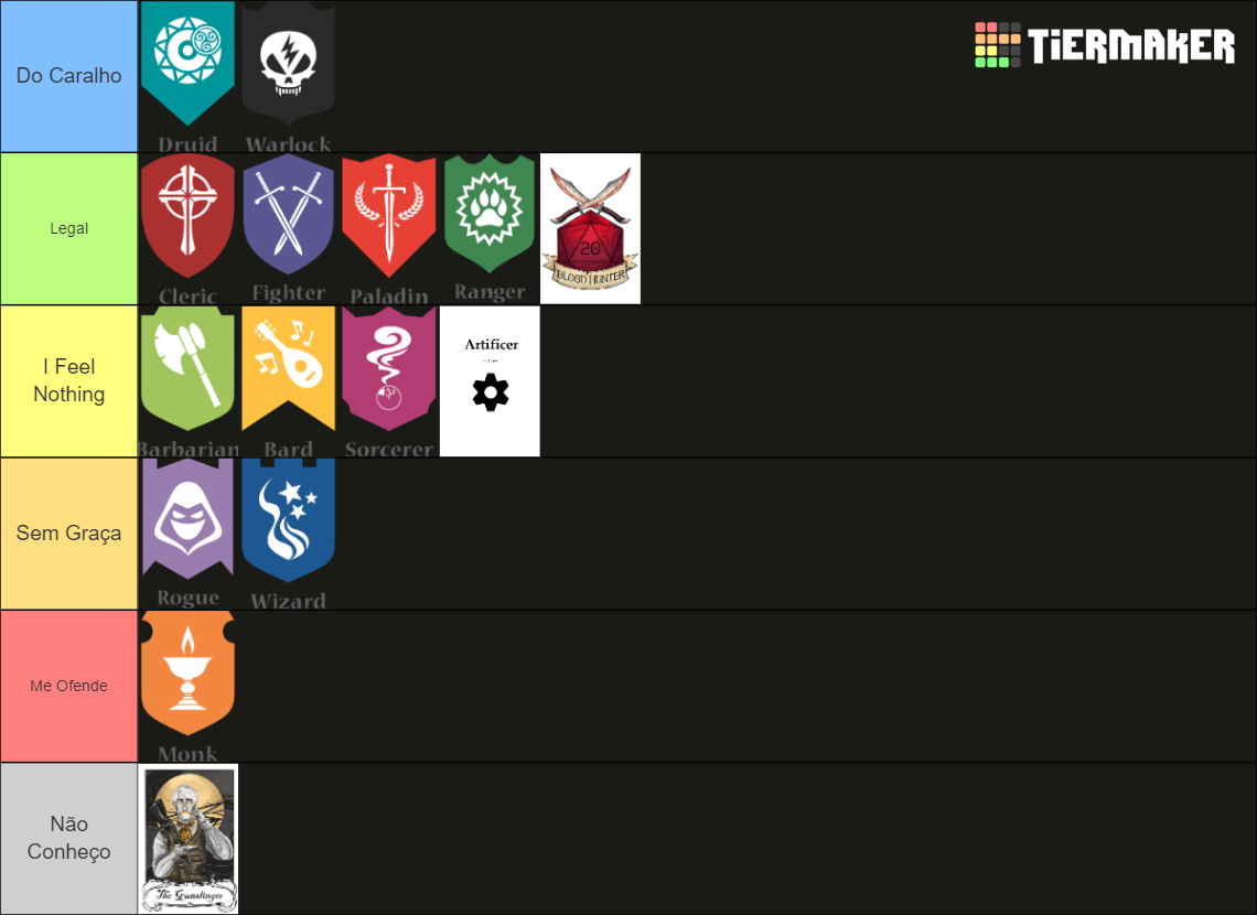 D&D 5e All Classes Tier List (Community Rankings) - TierMaker