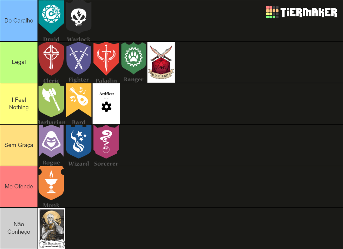 D&D 5e All Classes Tier List (Community Rankings) - TierMaker