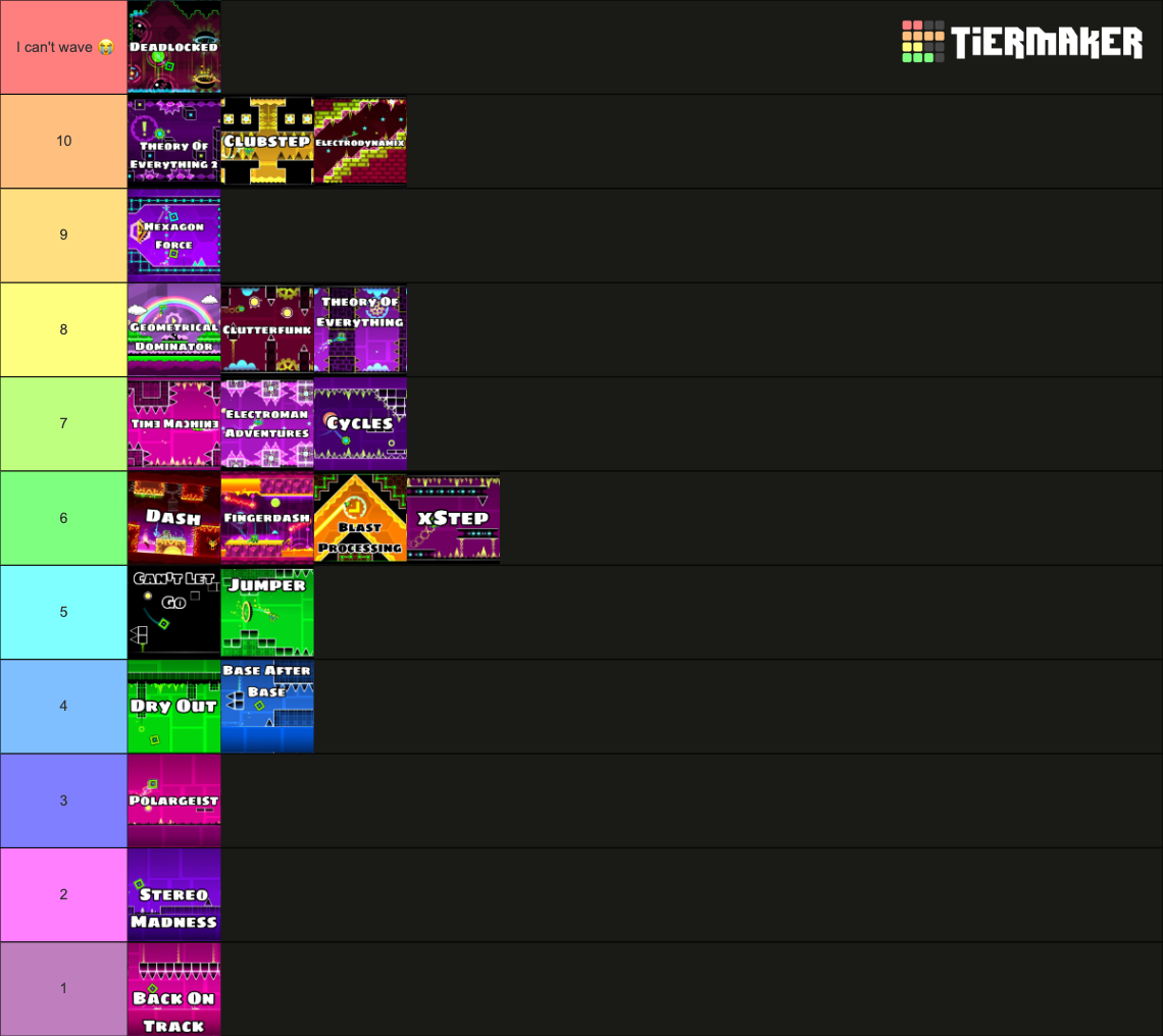 Geometry Dash levels (2.2) Tier List (Community Rankings) - TierMaker