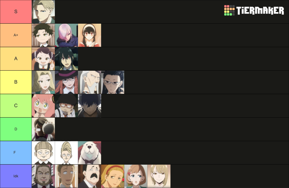 Spy x Family All Characters (Anime) Tier List (Community Rankings ...