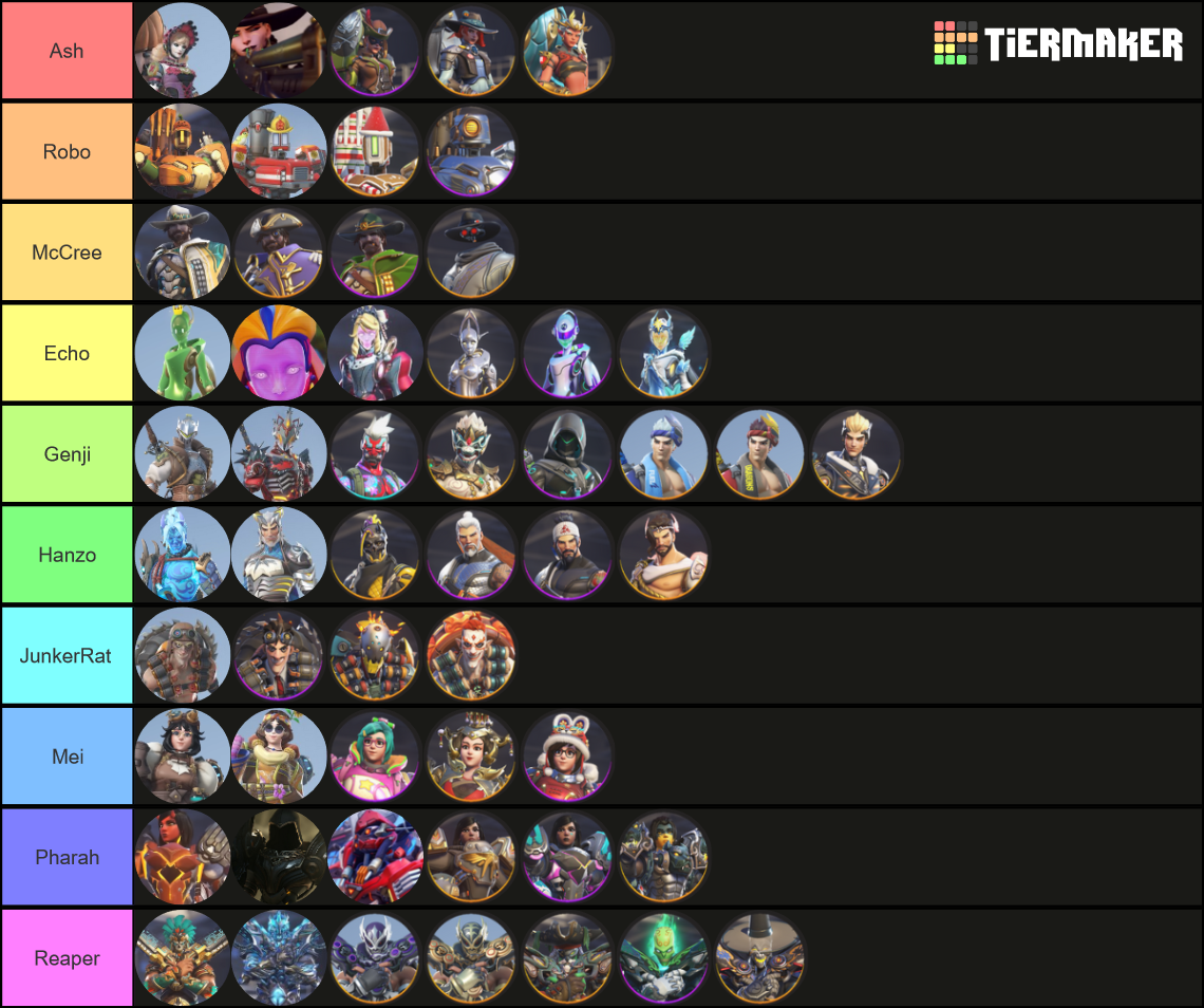 All new OW2 DPS skins 11/30/23 s7 Tier List (Community Rankings ...