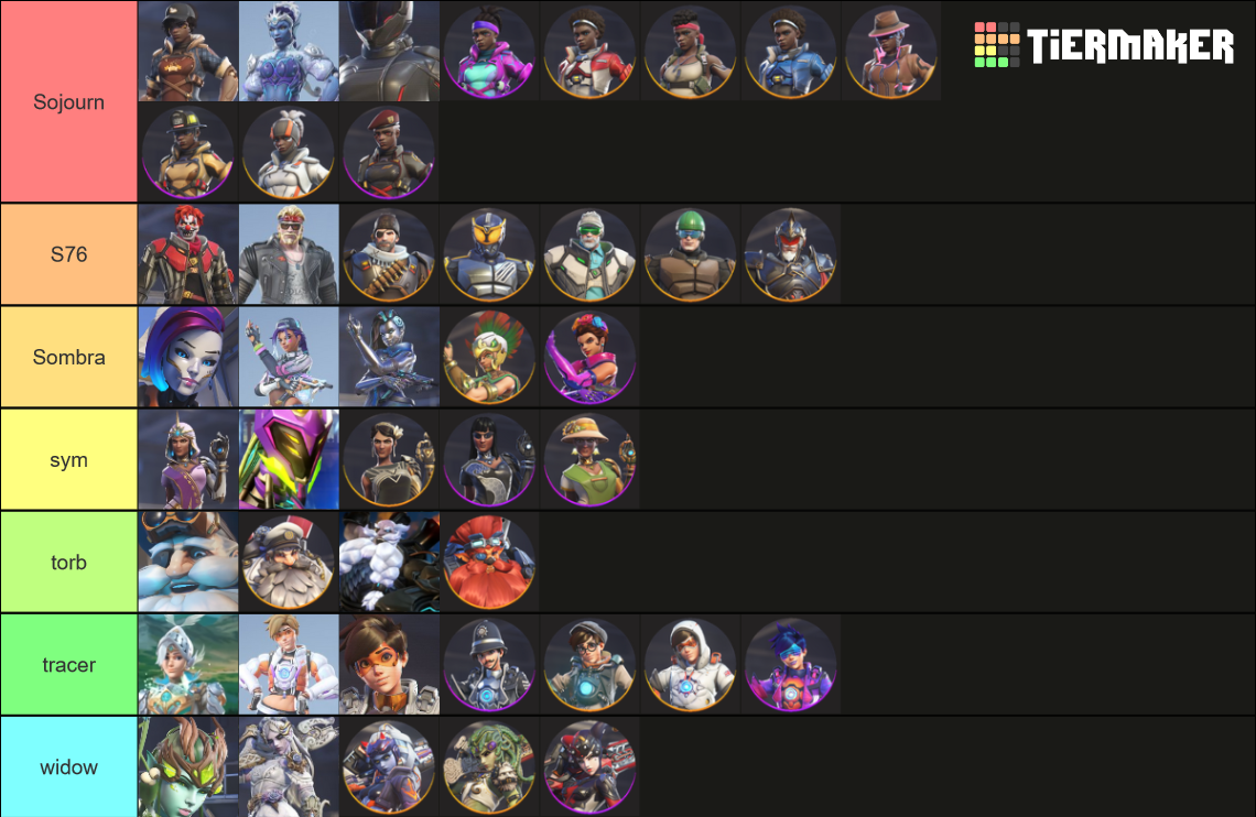 All new OW2 DPS skins 11/30/23 s7 part 2 Tier List (Community Rankings ...