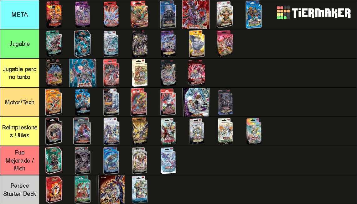 Tierlist Yugioh Best Structure Deck 2024 Tier List (Community Rankings) - TierMaker