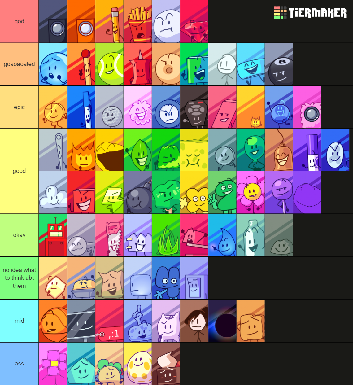 AStoneWeeg BFB Icons as of BFB 17 including all up to bfdims Tier List ...