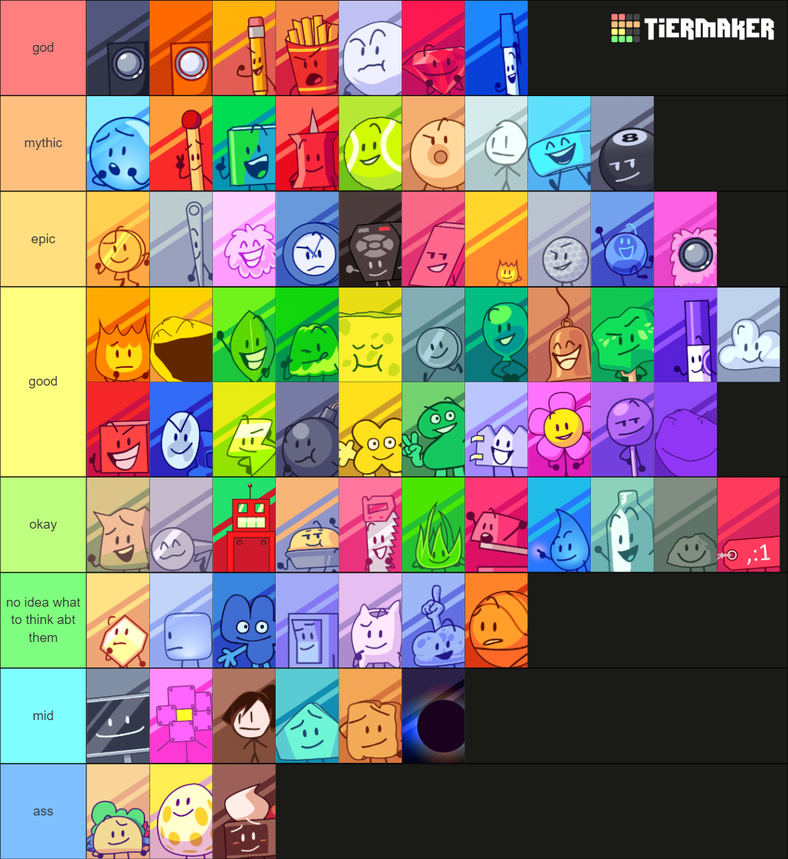 AStoneWeeg BFB Icons as of BFB 17 including all up to bfdims Tier List ...