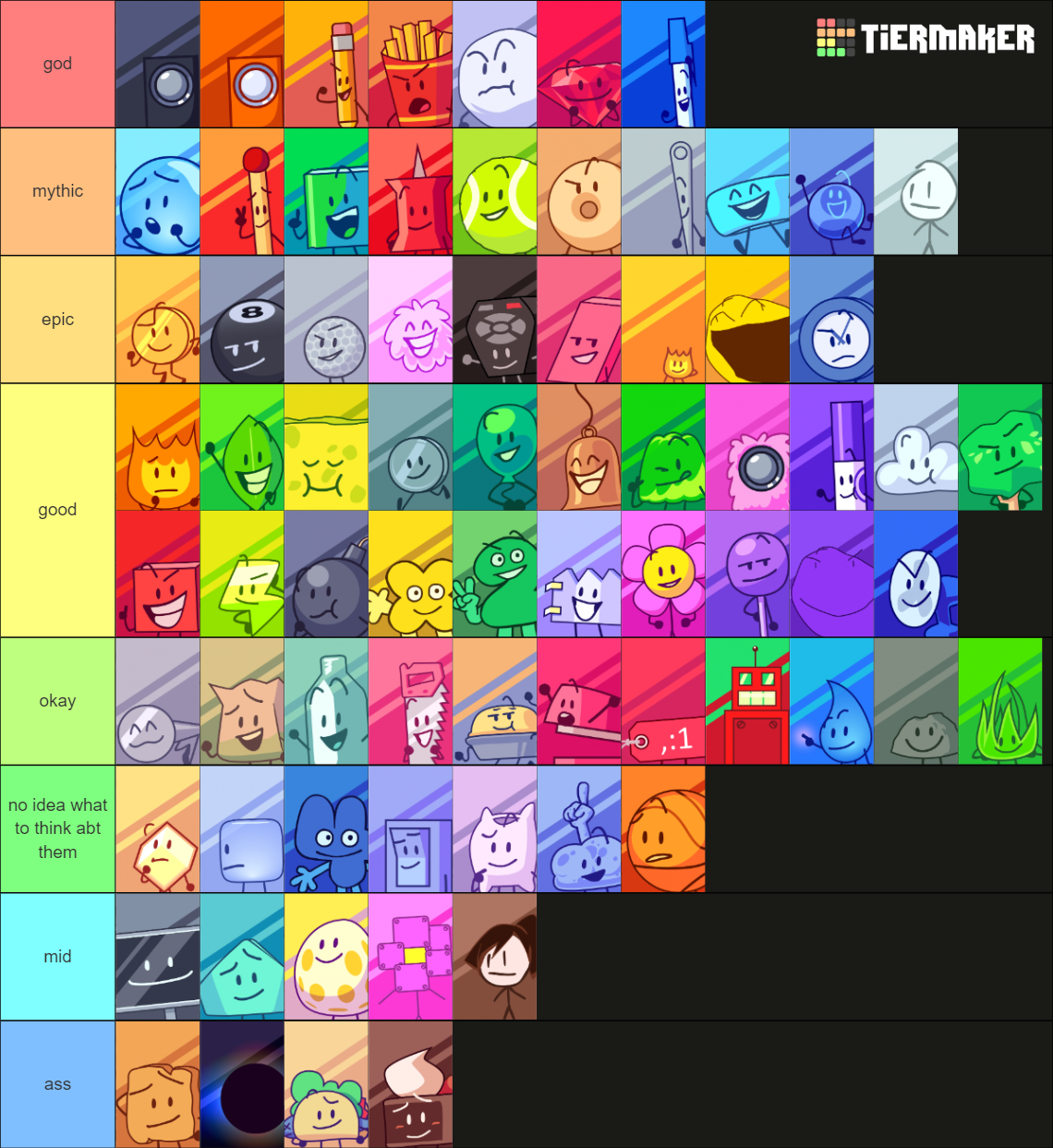 AStoneWeeg BFB Icons as of BFB 17 including all up to bfdims Tier List ...