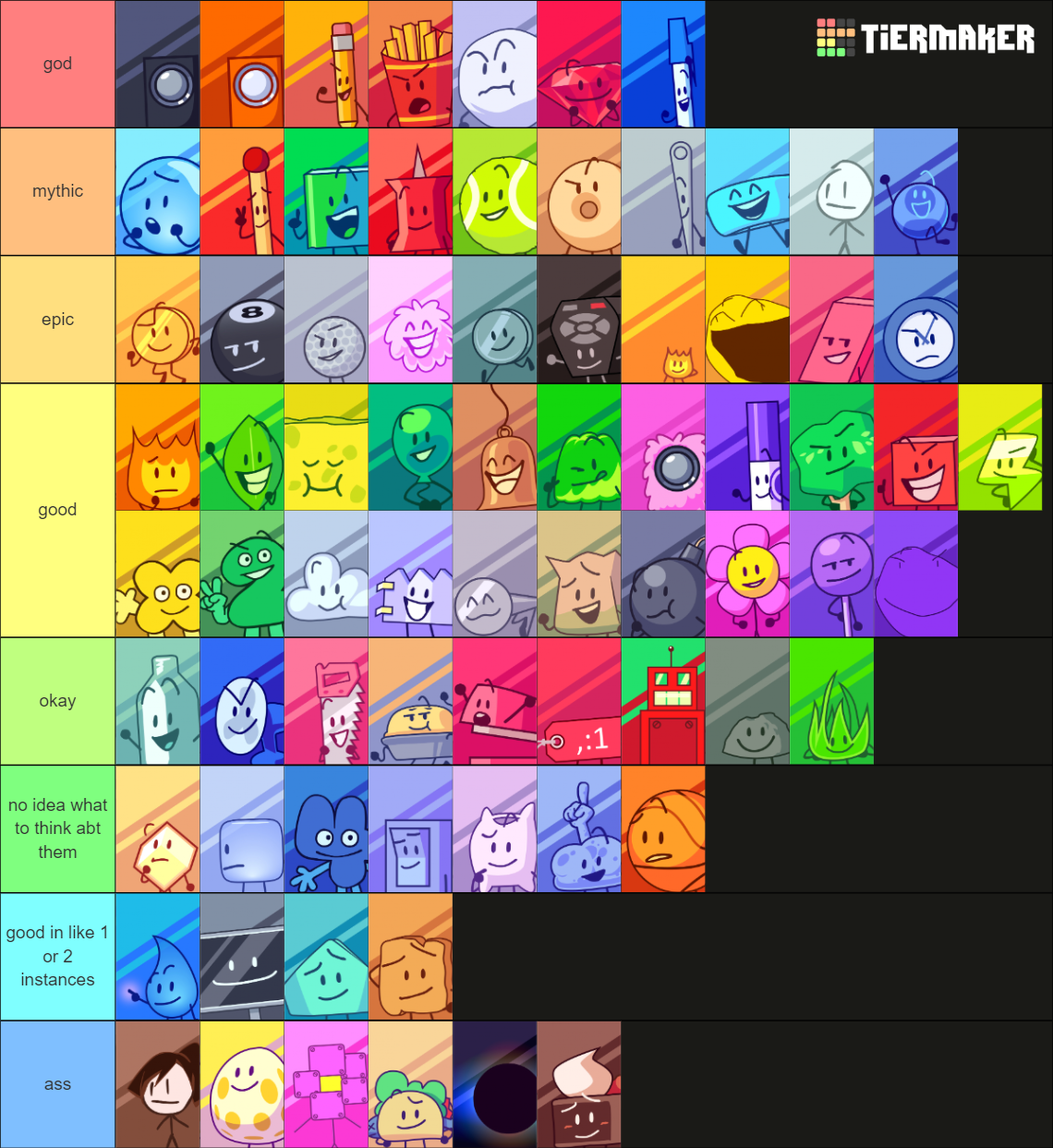 AStoneWeeg BFB Icons as of BFB 17 including all up to bfdims Tier List ...