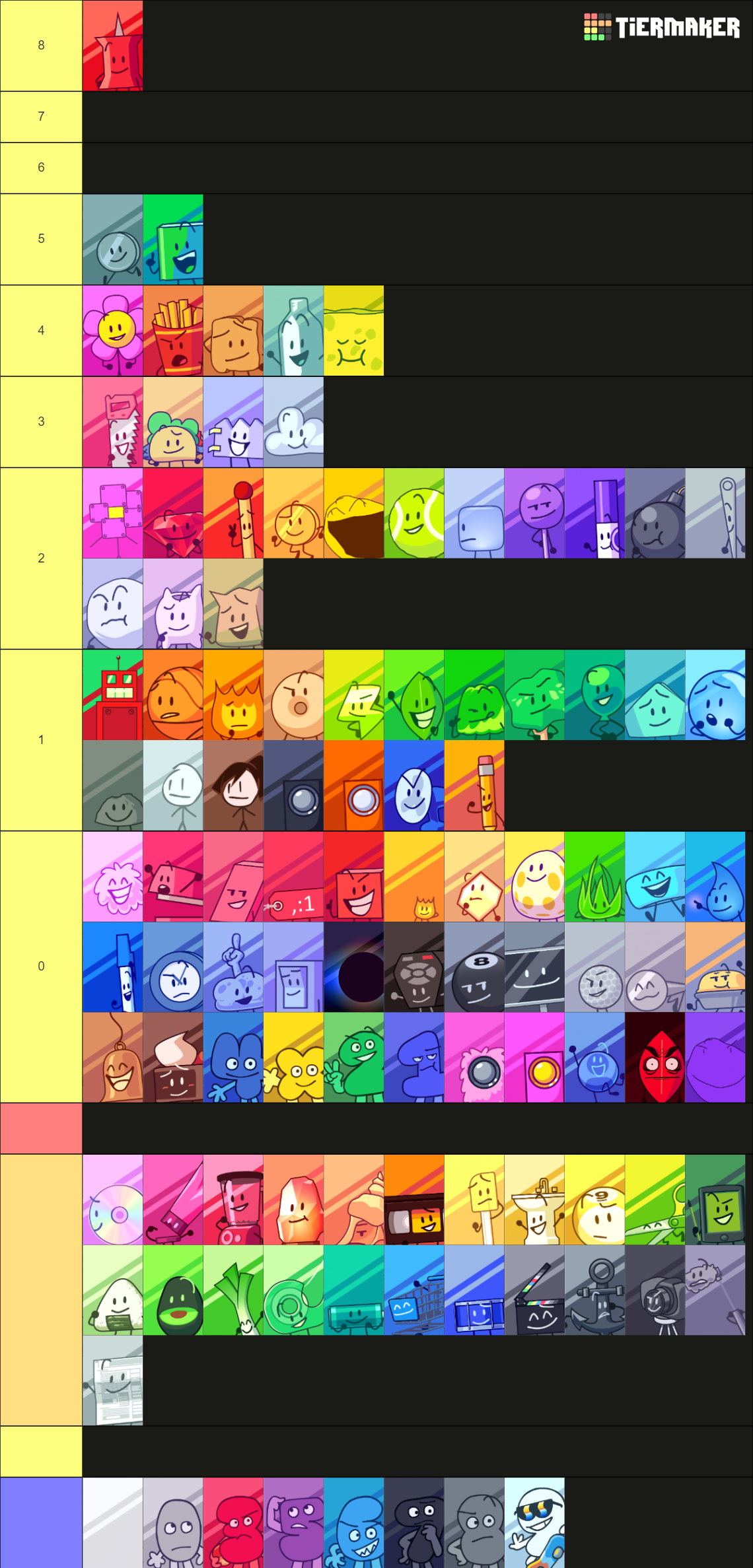 AStoneWeeg BFB Icons as of BFB 17 including all up to bfdims Tier List ...