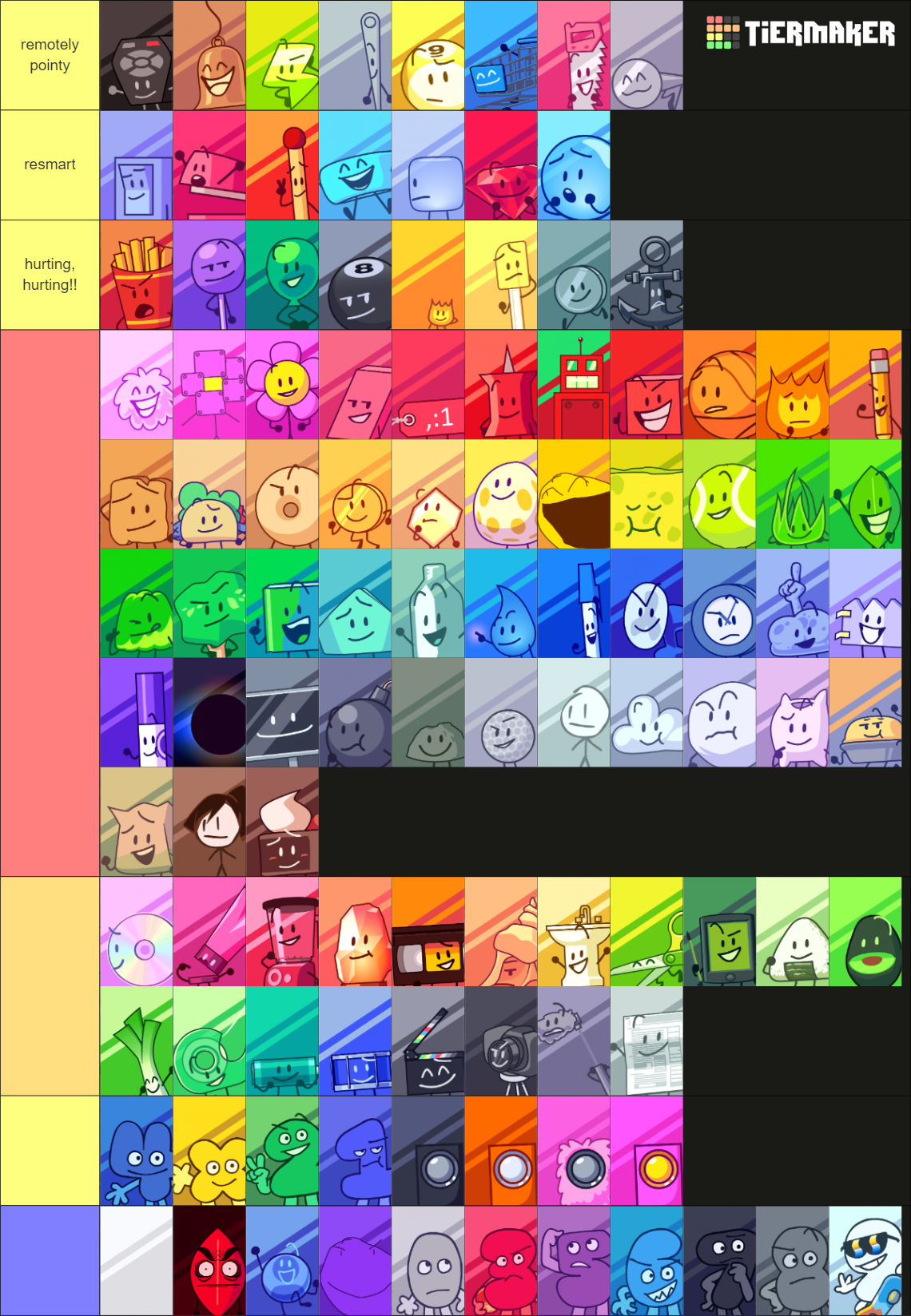 AStoneWeeg BFB Icons as of BFB 17 including all up to bfdims Tier List ...