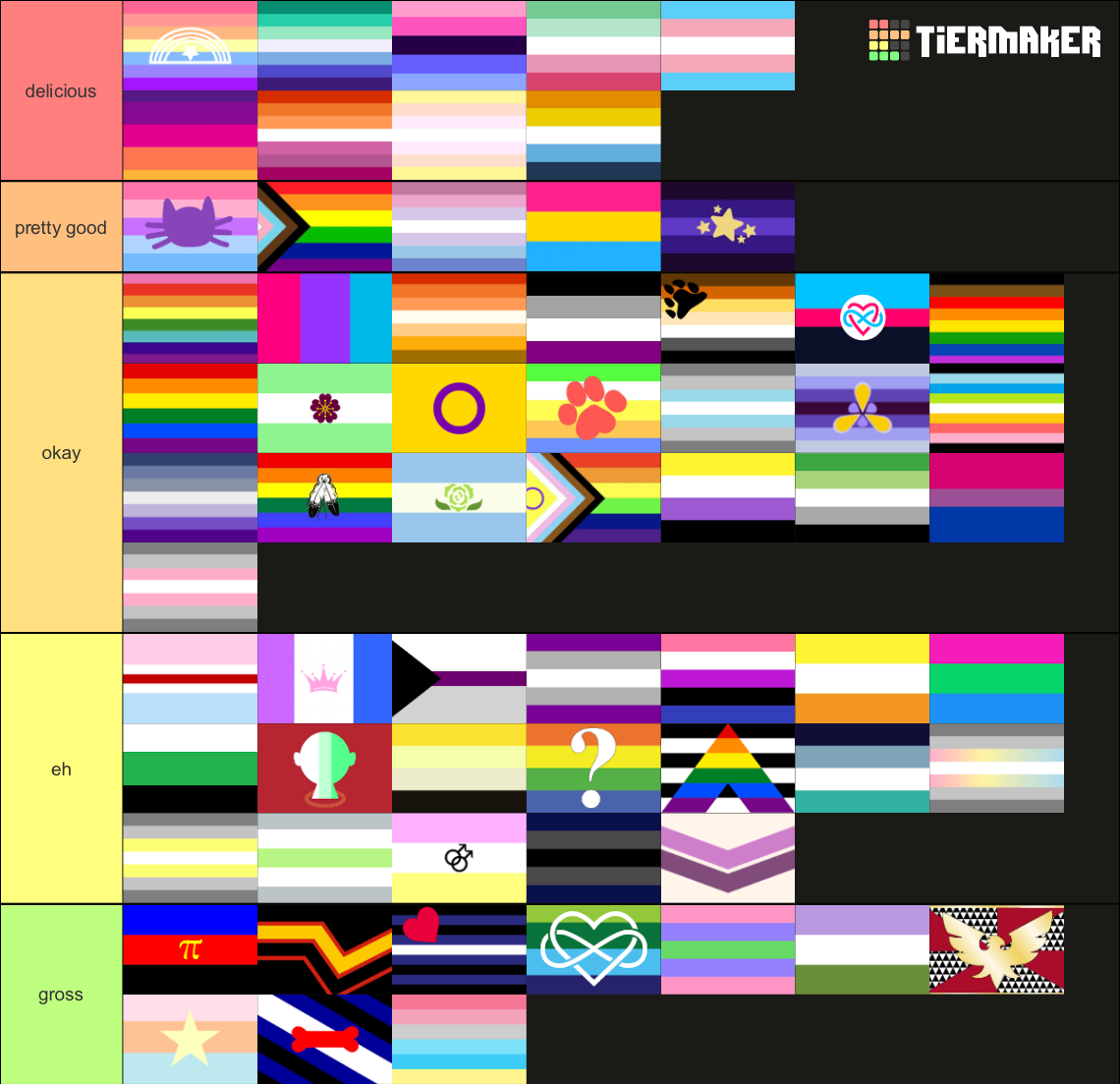 every pride flag Tier List (Community Rankings) - TierMaker