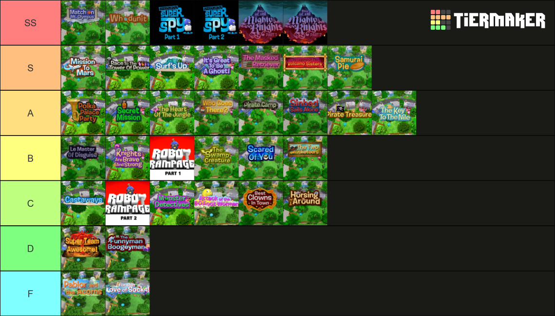 Backyardigans Episodes(ALL) Tier List (Community Rankings) - TierMaker