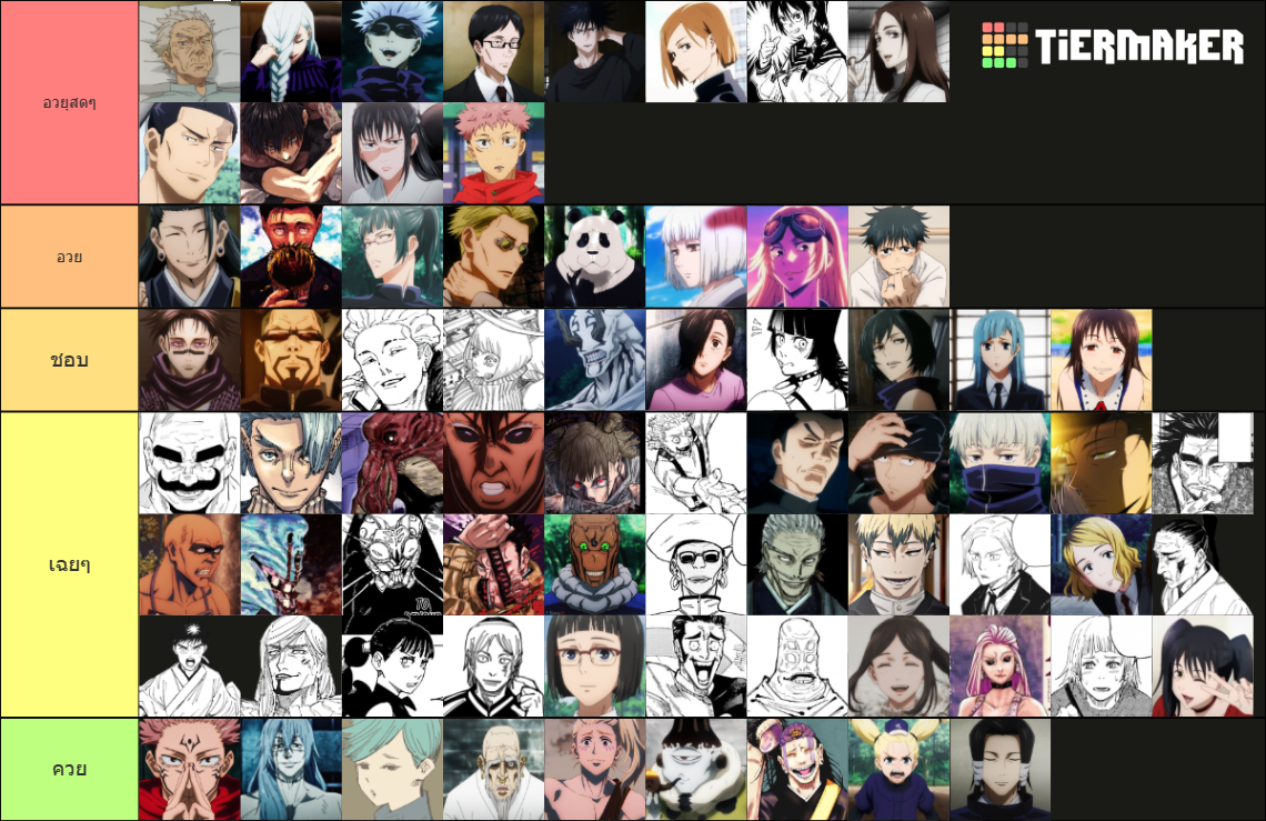 JJK Characters Tier List (Community Rankings) - TierMaker
