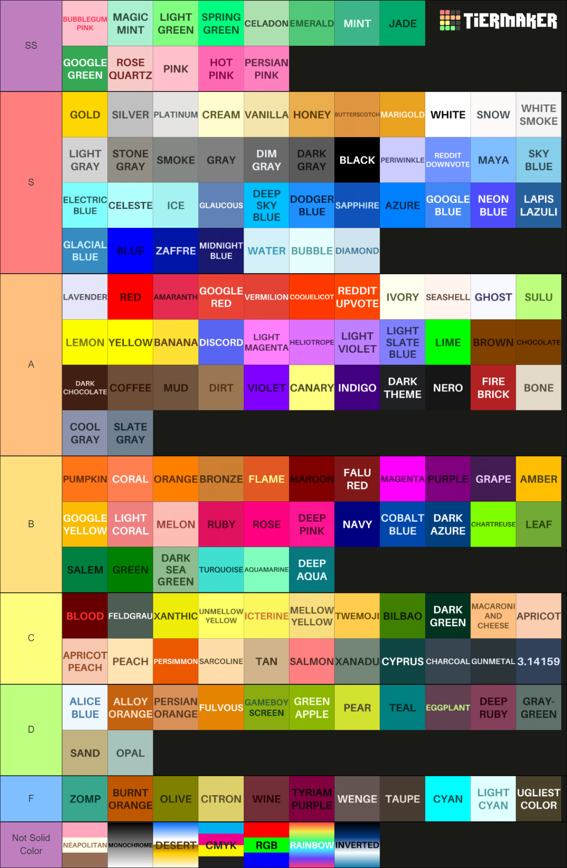 Ultimate Color XDXD Tier List (Community Rankings) - TierMaker