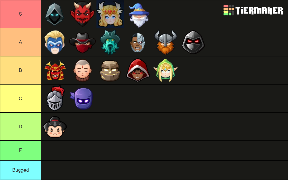 Project Smash Characters Tier List (Community Rankings) - TierMaker