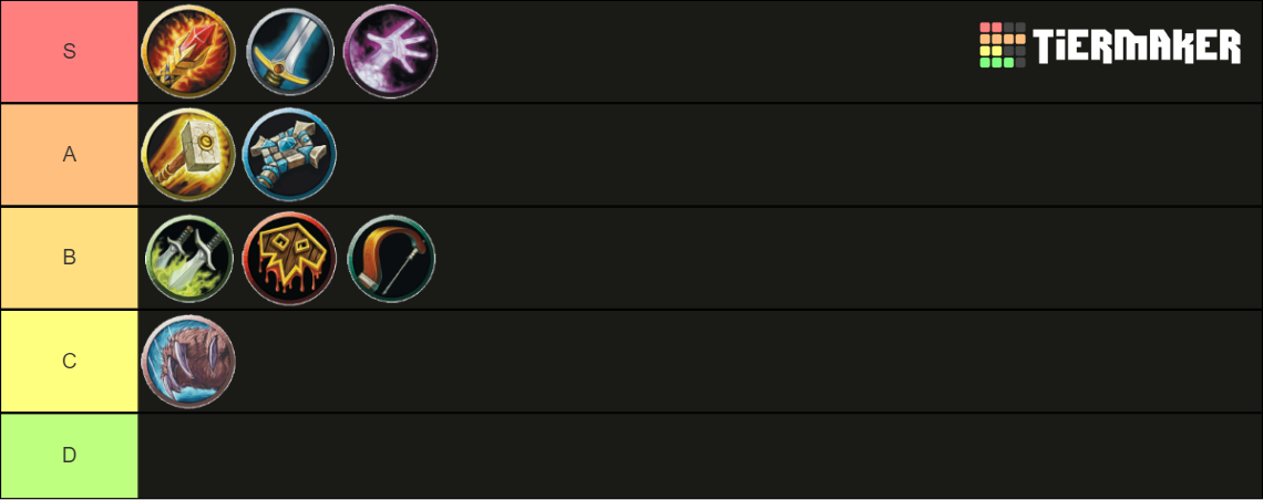 World of Warcraft Classes (Classic) Tier List (Community Rankings ...