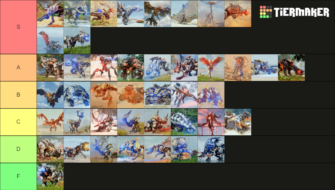 All Horizon Forbidden West Machines Tier List (Community Rankings ...