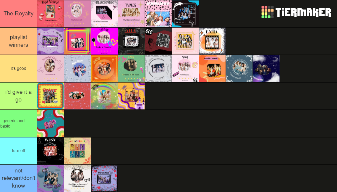 Ultimate K-Pop GG Tier List (Community Rankings) - TierMaker