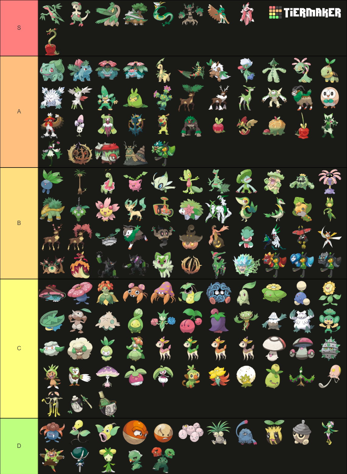 All Grass-Type Pokémon and their Forms 2024 (+ SV DLC) Tier List ...