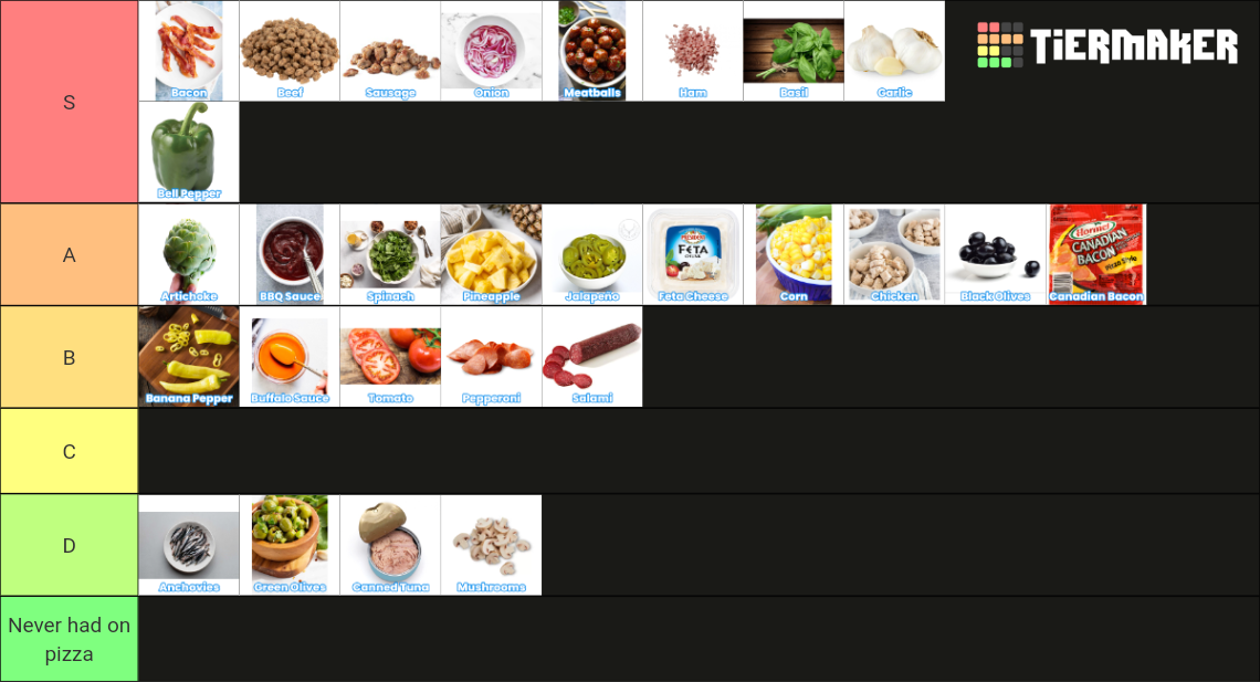 Ultimate Pizza Tier List (Community Rankings) - TierMaker