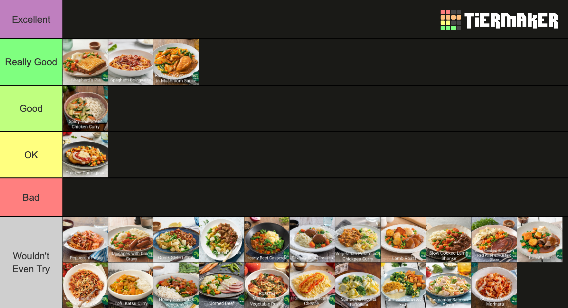 Lite 'n' Easy Frozen Meals Tier List (Community Rankings) - TierMaker