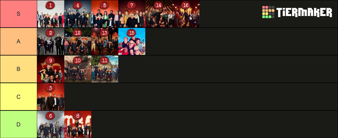 Taskmaster Series 1-16 Tier List (Community Rankings) - TierMaker