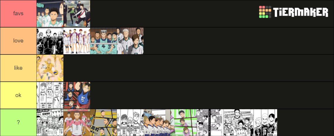 Ranking teams (Haikyuu) Tier List (Community Rankings) - TierMaker