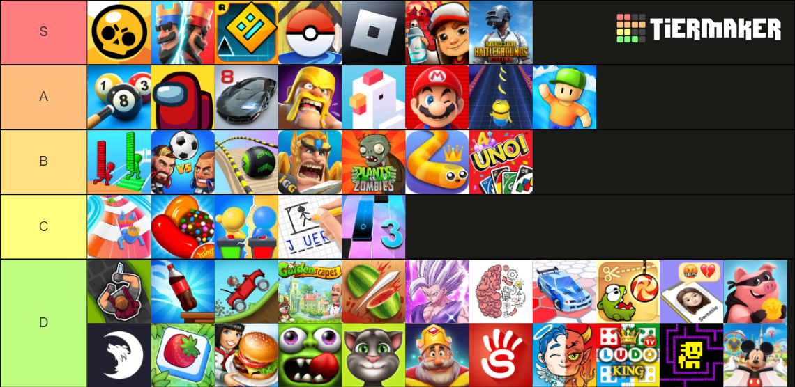 Mobile/Phones games (+50 games) Tier List (Community Rankings) - TierMaker