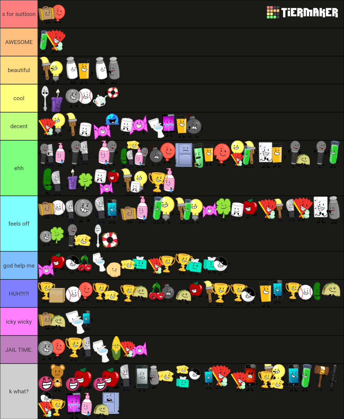 ships of inanimate insanity Tier List (Community Rankings) - TierMaker