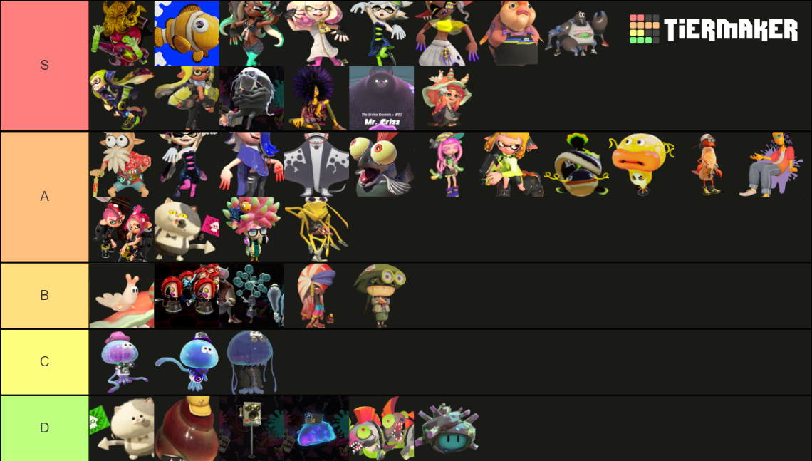 All Splatoon Characters Tier List (Community Rankings) - TierMaker