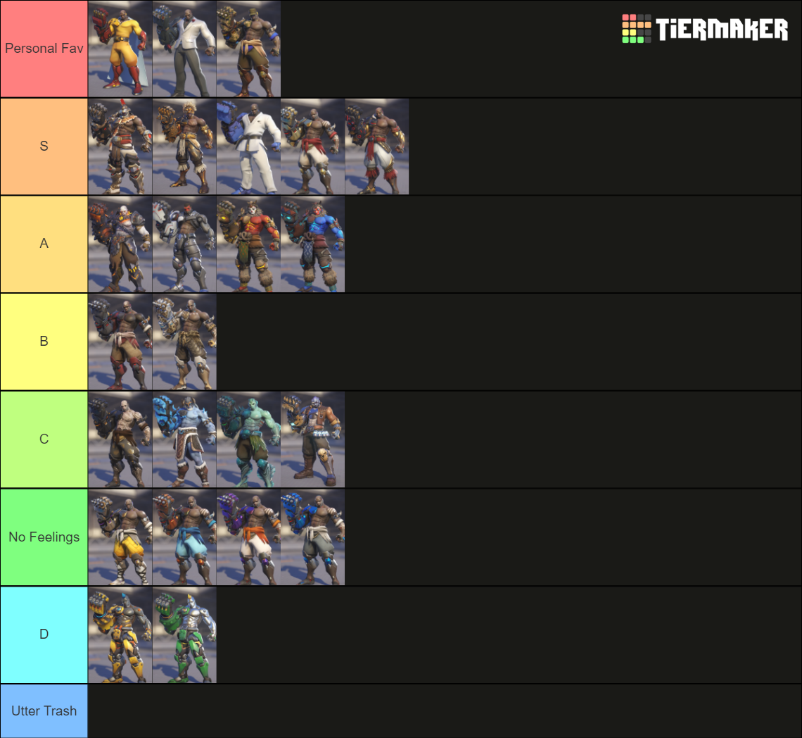 Overwatch 2 Hero Skins: Doomfist (as of 4/23, season 4) Tier List ...