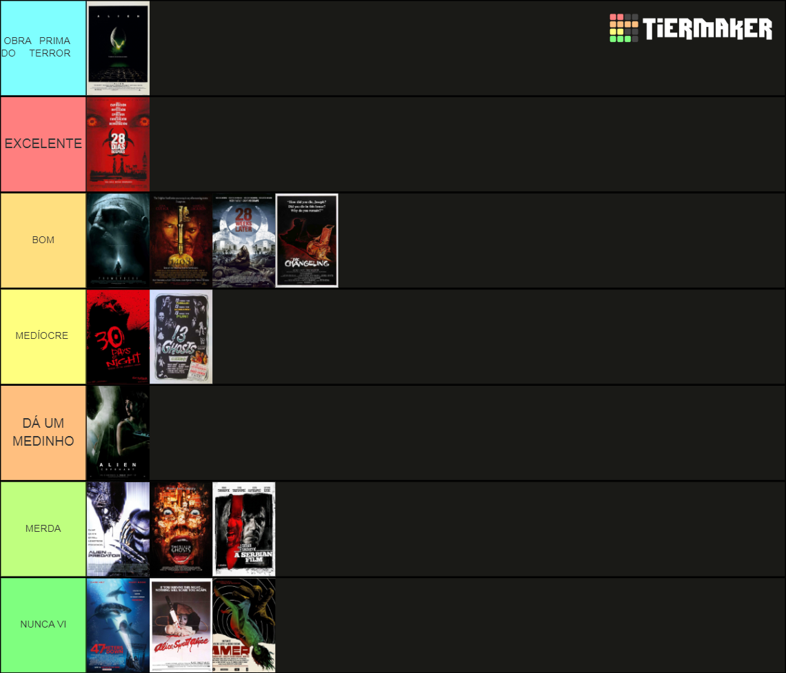 Películas de terror de todos los tiempos Tier List (Community Rankings ...