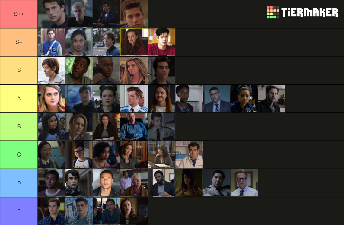 13 Reasons Why Characters Tier List (Community Rankings) - TierMaker