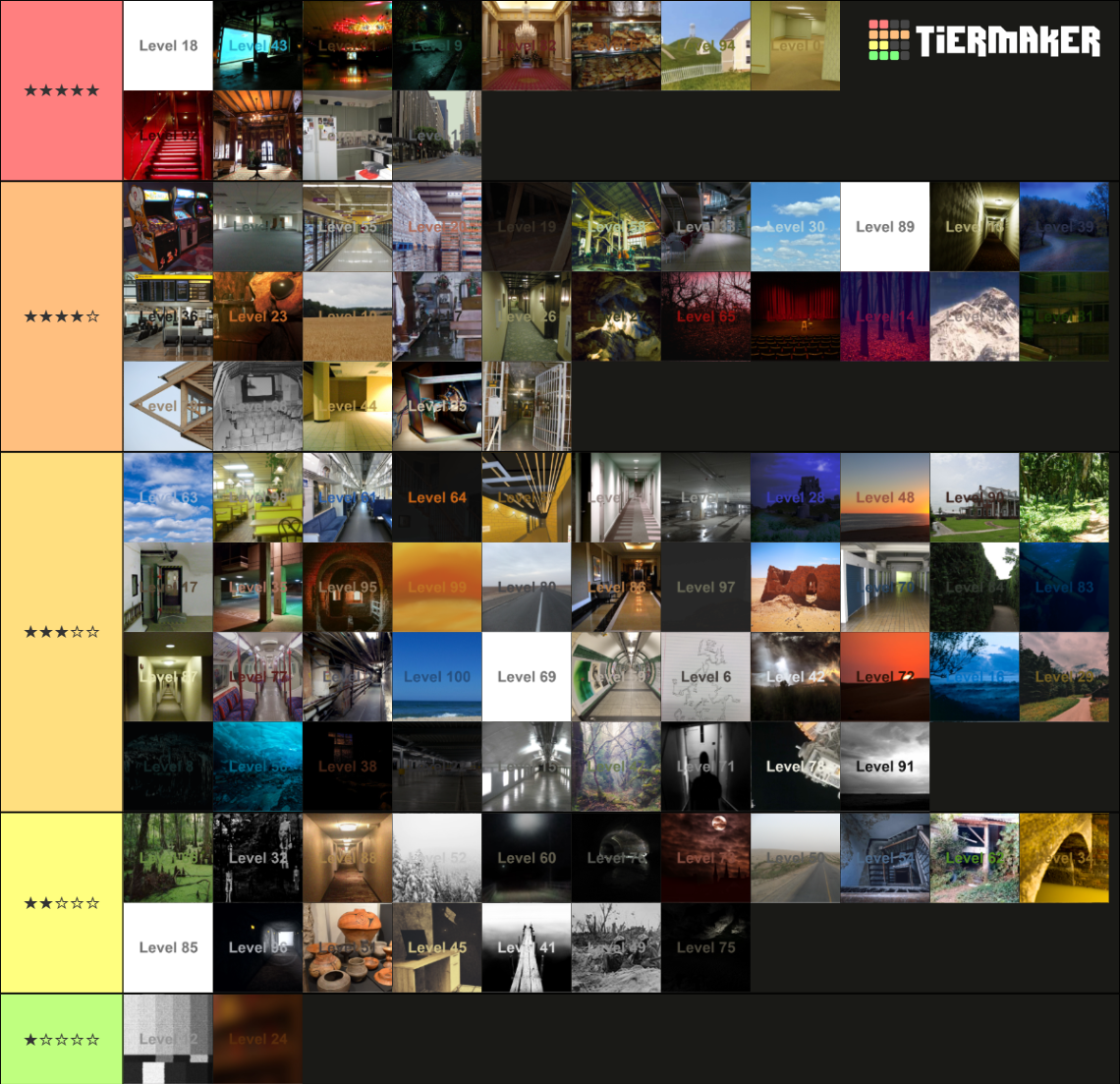 Backrooms level 0 to 100 Tier List (Community Rankings) - TierMaker