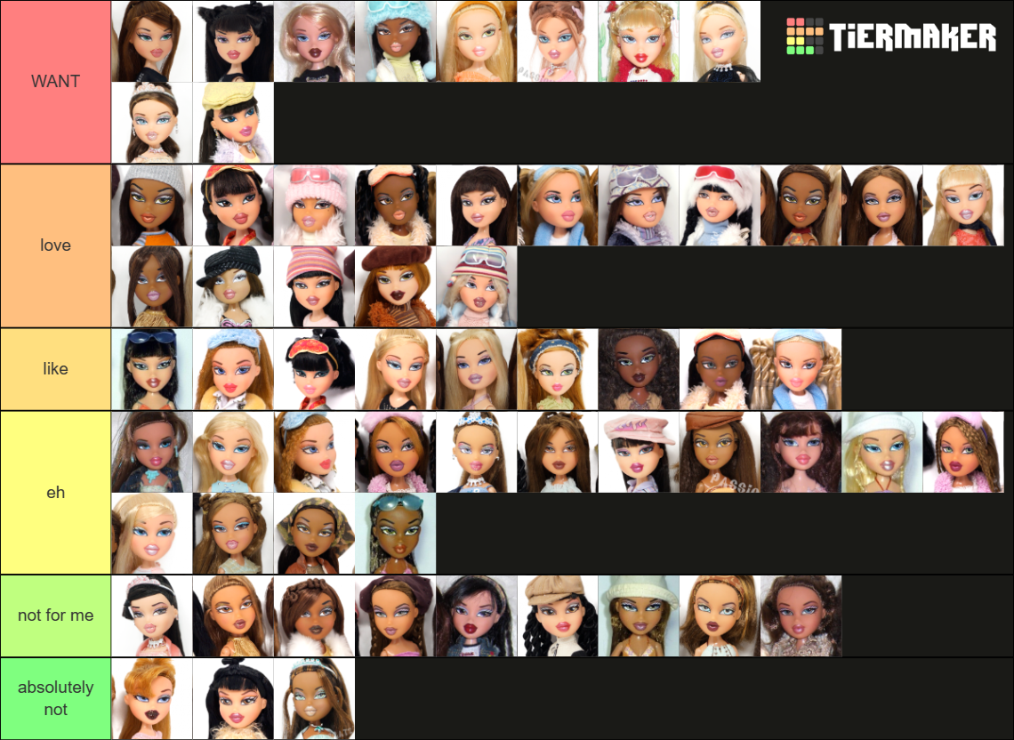 bratz dolls 2001-2003 Tier List (Community Rankings) - TierMaker