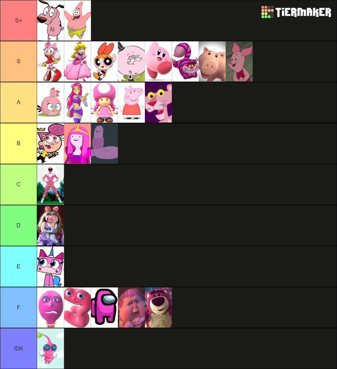Pink Characters Tier List (Community Rankings) - TierMaker