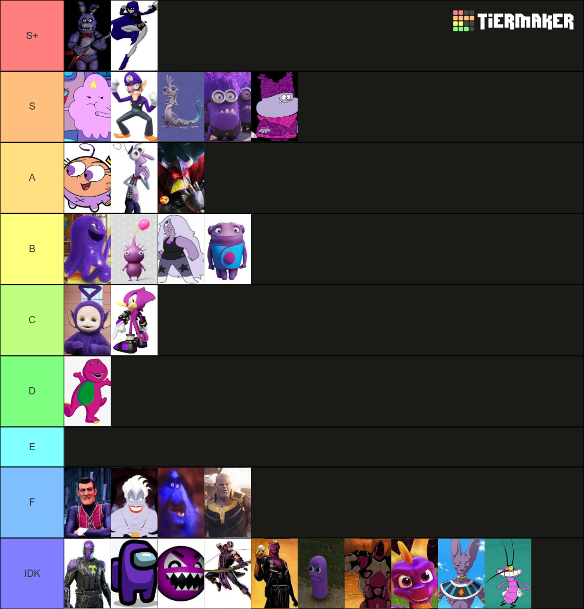 Purple Characters Tier List (Community Rankings) - TierMaker