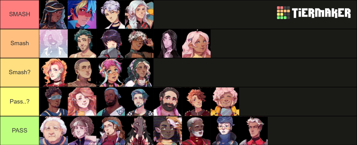 Exocolonist Characters Tier List (Community Rankings) - TierMaker