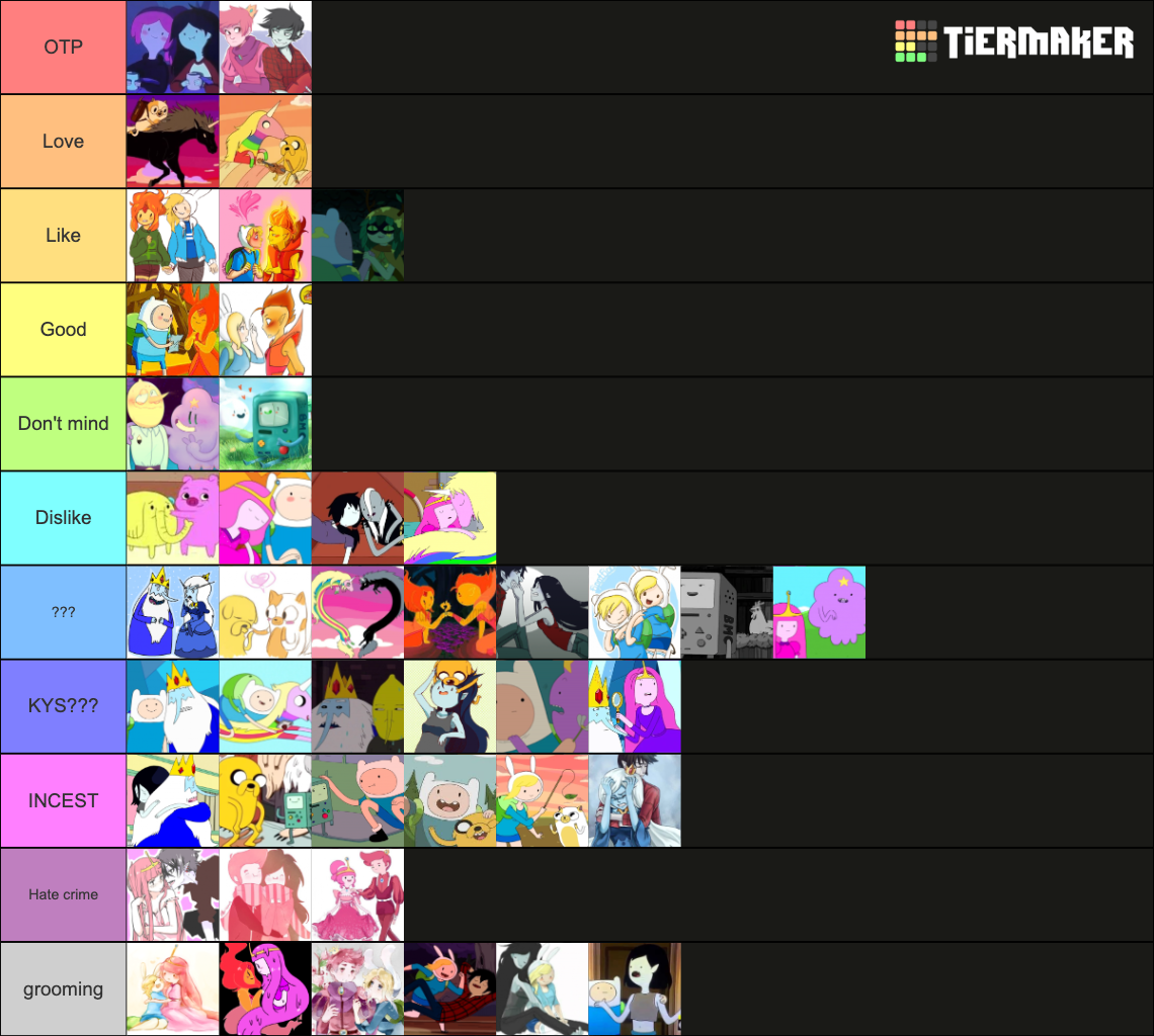 Adventure Time ships/couples Tier List (Community Rankings) - TierMaker