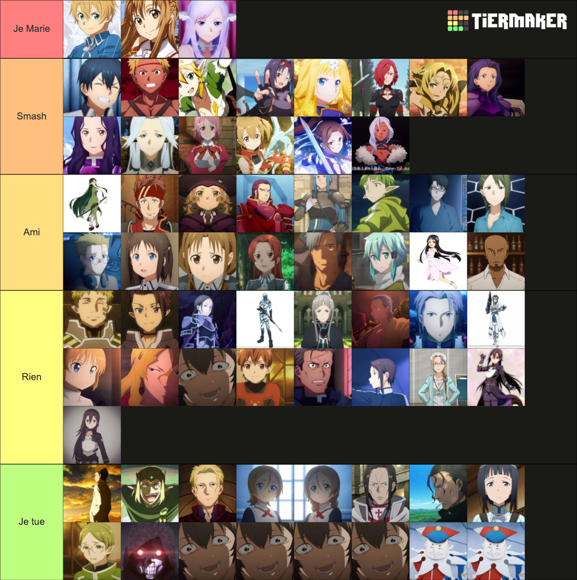SAO characters Tier List (Community Rankings) - TierMaker