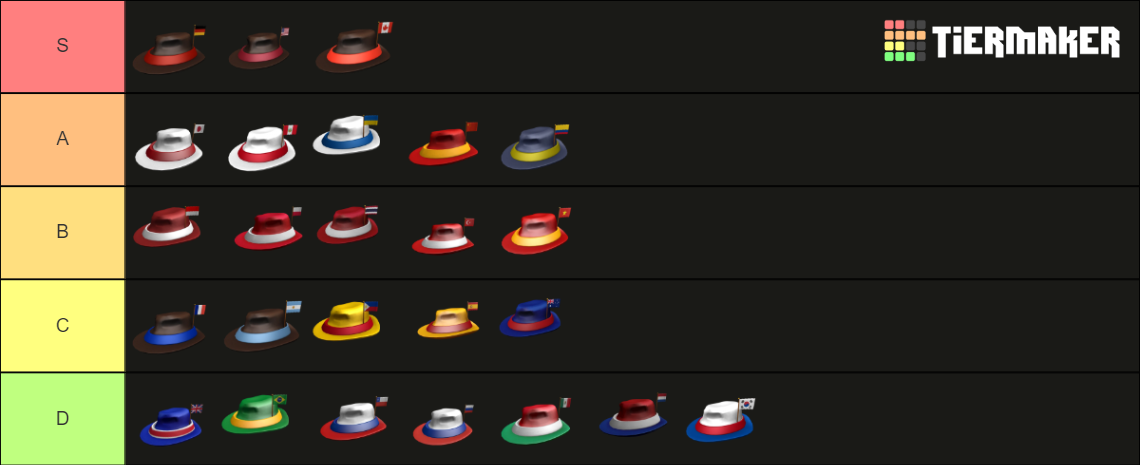 Roblox International Fedora Tier List (Community Rankings) - TierMaker