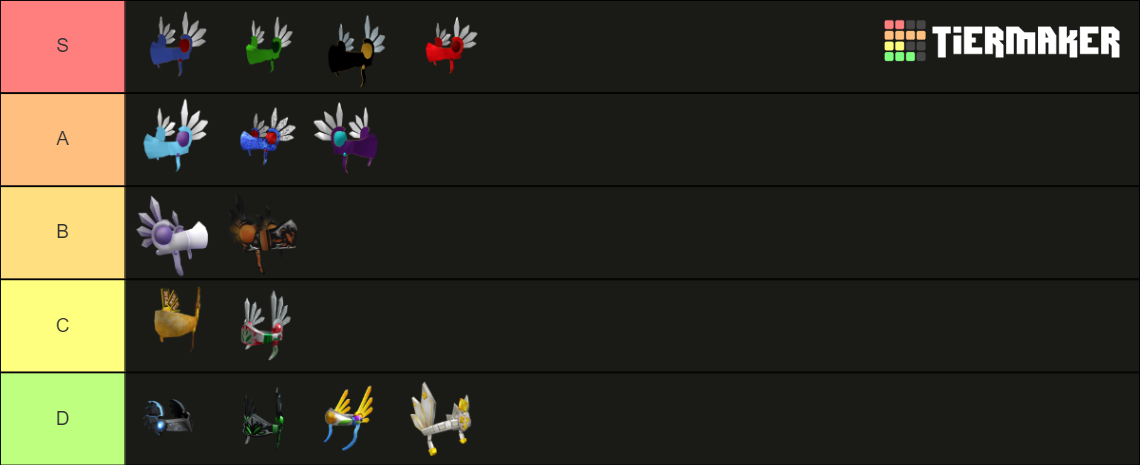 Roblox Valk Tier List (Community Rankings) - TierMaker